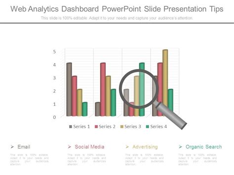 Web Analytics Dashboard Powerpoint Slide Presentation Tips Powerpoint