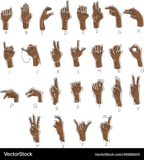 Hand Drawn Gesture Language Alphabet Royalty Free Vector