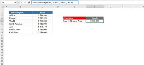 Excel OR Function ModelsbyTalias Com