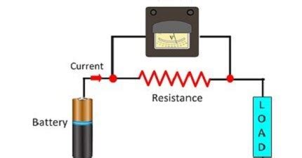 Why Is Voltmeter Connected In Parallel
