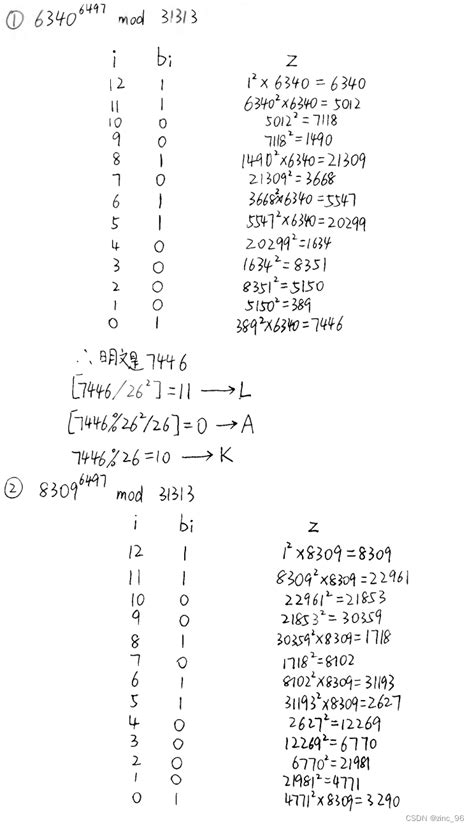 密码学原理与实践（第三版）课后习题 密码学原理与实践第三版课后答案 csdn博客