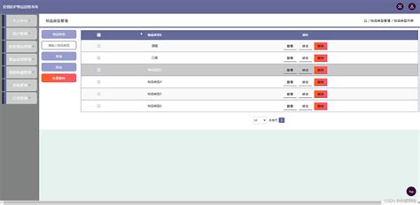Ssmjsp计算机毕业设计疫情防护物品销售系统8462q【源码、程序、数据库、部署】 Csdn博客