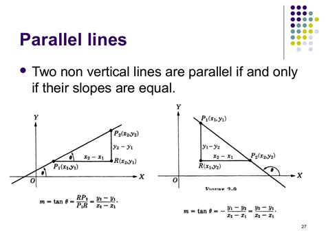 Analytic Geometry Lecture1