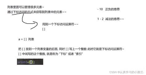列表和元组（上）——“python”python元素与列表 Csdn博客