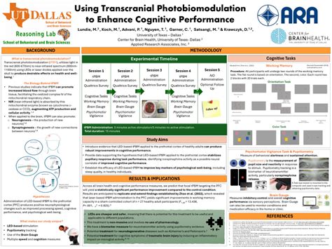 Pdf Using Transcranial Photobiomodulation To Enhance Cognitive Performance