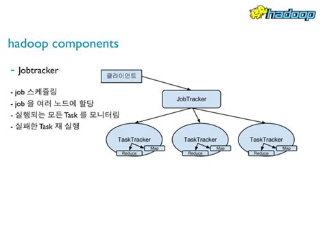 Distributed Programming Framework Hadoop Key