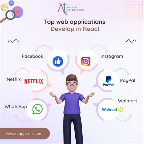 Atappisoft Technologies Innovative Solutions For The Digital Age On