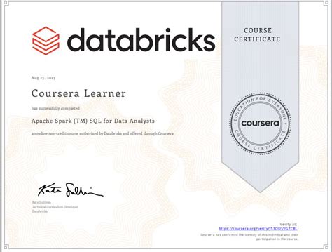Mohanapriya T On Linkedin Databricks Databrickscommunity Coursera