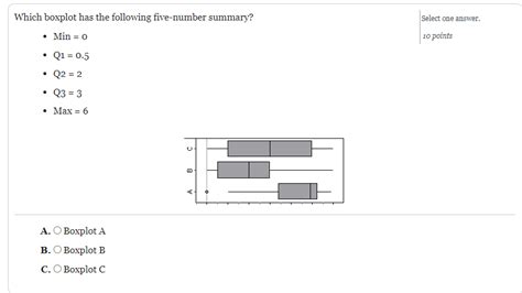 Which Boxplot Has The Following Five Number StudyX
