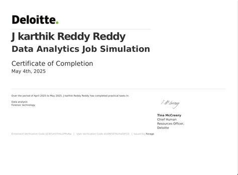Dataanalytics Deloitte Jobsimulation Careergrowth Analytics