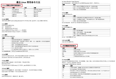 个常用的Linux命令 页Linux命令速查手册附PDF 运维派