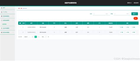 Java毕设项目ii基于ssm的奖助学金管理系统的设计与实现 Csdn博客