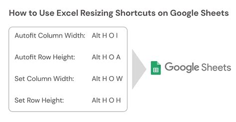 How To Resize Columns In Google Sheets