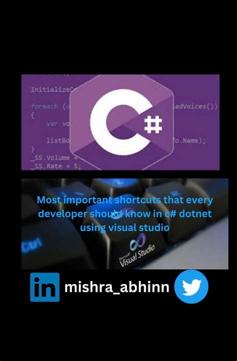 Abhinn Mishra On Linkedin Csharp Dotnet