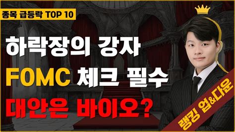 목요일 Fomc 대비 전략 하락장에서 강한 테이팩스 그리고 대안은 바이오 김형일 랭킹업앤다운 Youtube