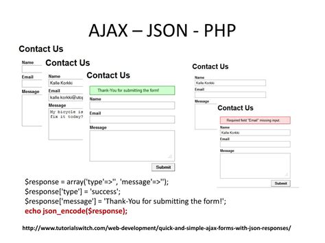Ppt Json Ajax Rest Powerpoint Presentation Free Download Id