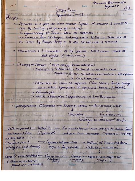 Appendicitis Surgery Exam 20190617114945 1 Pdf