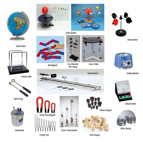 Physics Instruments At ₹ 800 Piece In Ambala Id 2856004824391