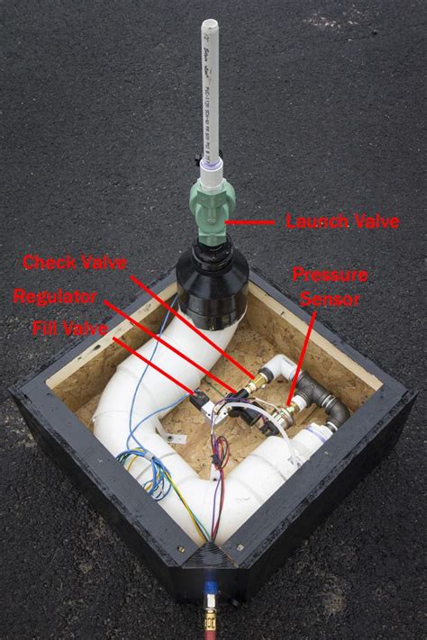 Arduino Powered Compressed Air Rocket Launcher IndustriumVita Water Rocket Rocket Diy Rocket