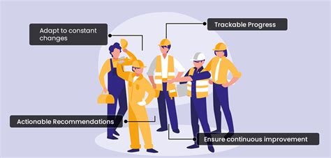 Ehs Suggestion Tech Ehs Solution