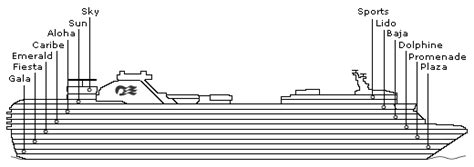 Diamond Princess Deck Plans