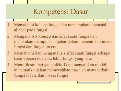 Fungsi Invers Pptx