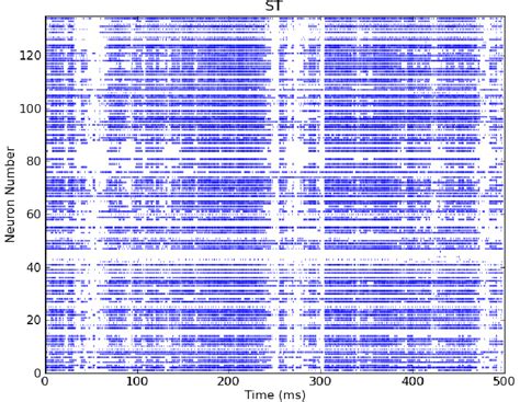 spike algorithm semantic scholar