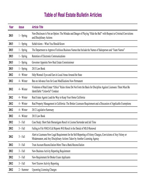 Annexure 4 Declaration Form To The Assistant Commissioner Ieport