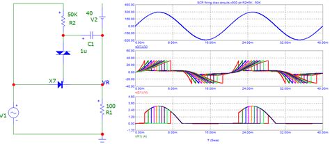 Power Electronics Help Me To Simulate This Diac Triac Circuit