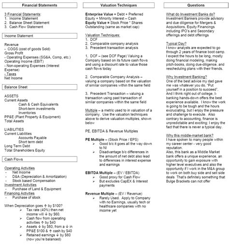 Interview Cheat Sheet Template Cheat Dumper