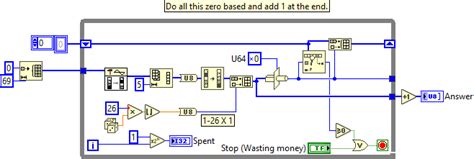 Solved Lottery Generator Ni Community