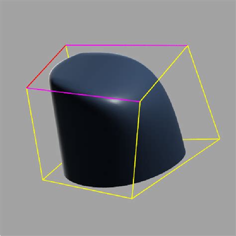 Figure From Subdivision Surfaces In Character Animation Semantic Scholar