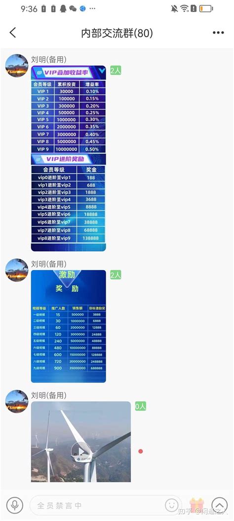 高腾国际 项目看完笑了 知乎