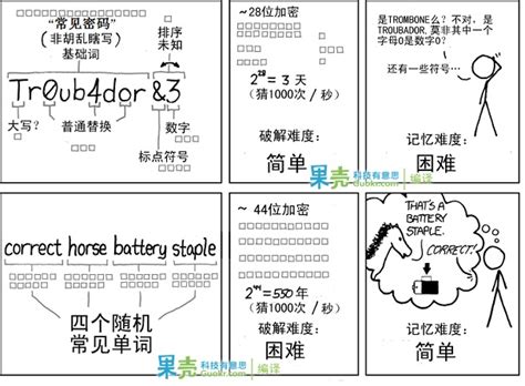 Xkcd 密码生成器
