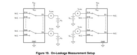 Ts12a44514 Test Setup To Measure Input Leakage Current Switches