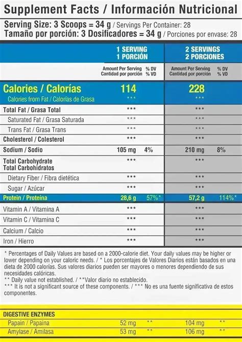 Healthy Sports Marca Líder Y Reconocida En Colombia Zona Fit