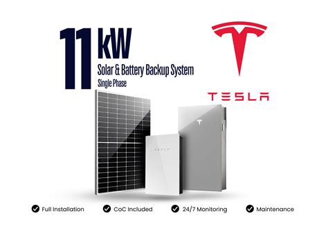 Solar System For Tesla