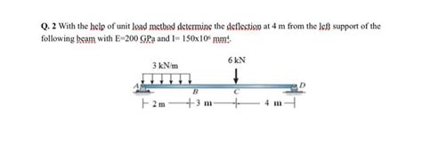 Solved Q 2 With The Help Of Unit Load Method Determine The