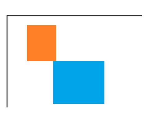 C Player Does Not Stop When Colliding With Block Stack Overflow