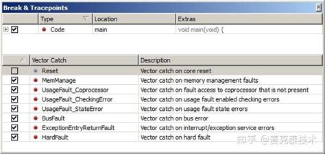 如何使用Ozone分析Cortex M故障 知乎