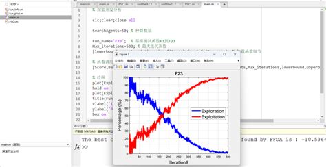 智能优化算法改进三个定性分析实验：收敛行为分析，种群多样性分析和探索开发分析智能算法性能 收敛 Csdn博客