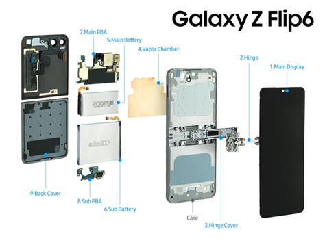 Galaxy Unpacked 2024 「galaxy Z Flip6」の内側とは Samsung Newsroom 日本