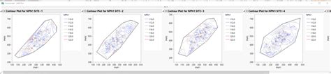 Solved Contour Plot Arrange By Row Jmp User Community