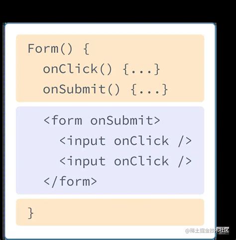 【前端工程化 技术选型】react Vs Vue，从团队适用性、业务适用性、技术生态3大方面综合考虑前言：react和v 掘金