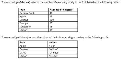solved can someone answer this please its java question