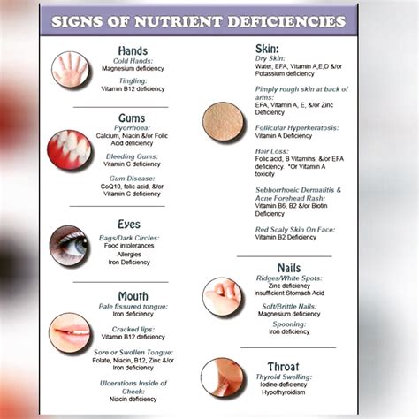 Dark Spot On Inside Of Cheek Pictures Causes Treatment And When To