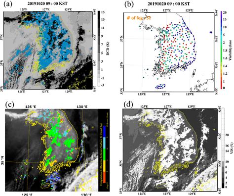 Figure 9 From Development Of Fog Detection Algorithm Using Gk2aami And
