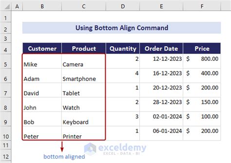 How To Bottom Align In Excel 3 Easy Ways Exceldemy