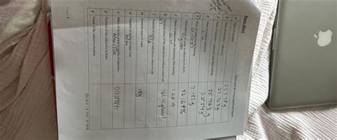 Solved Data SheetPage 3 Chegg Com