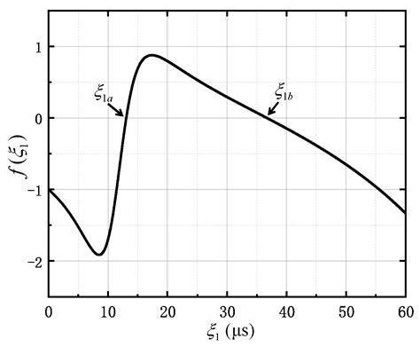 Power Injection And Free Resonance Decoupled Wireless Power Transfer System With Double Switch
